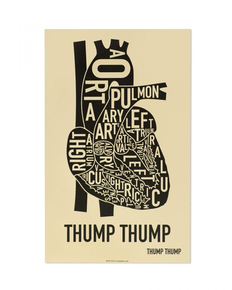 Heart Anatomy Typographic Art Prints - Human Heart Design by Ork Posters