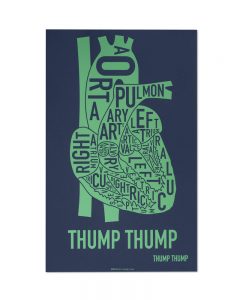 Heart Anatomy Art 11" x 17" Heart Blues Navy & Green Screenprint